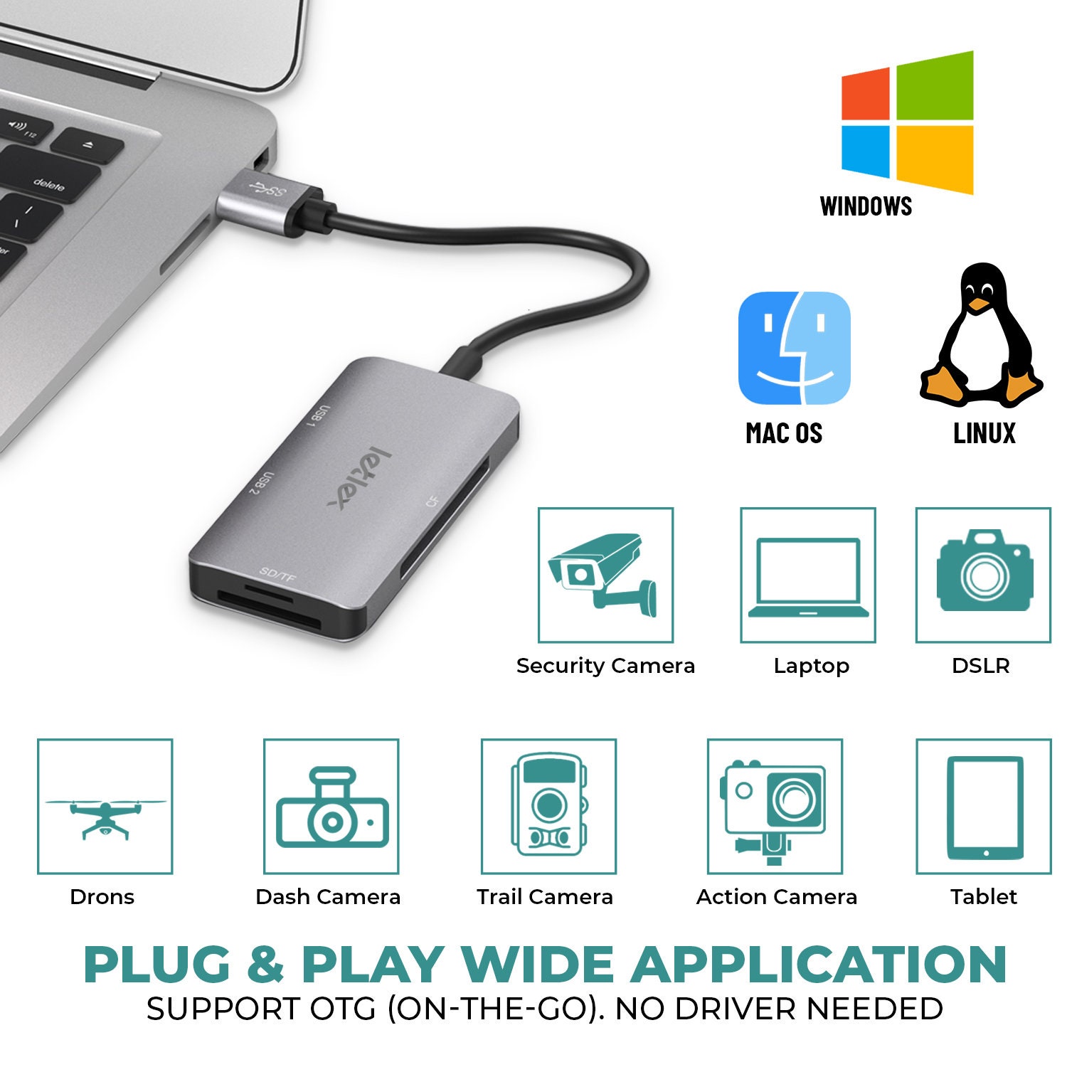 LETLEX All in One Multi Card Reader Hub With USB A 3.0 Male Connecter ...