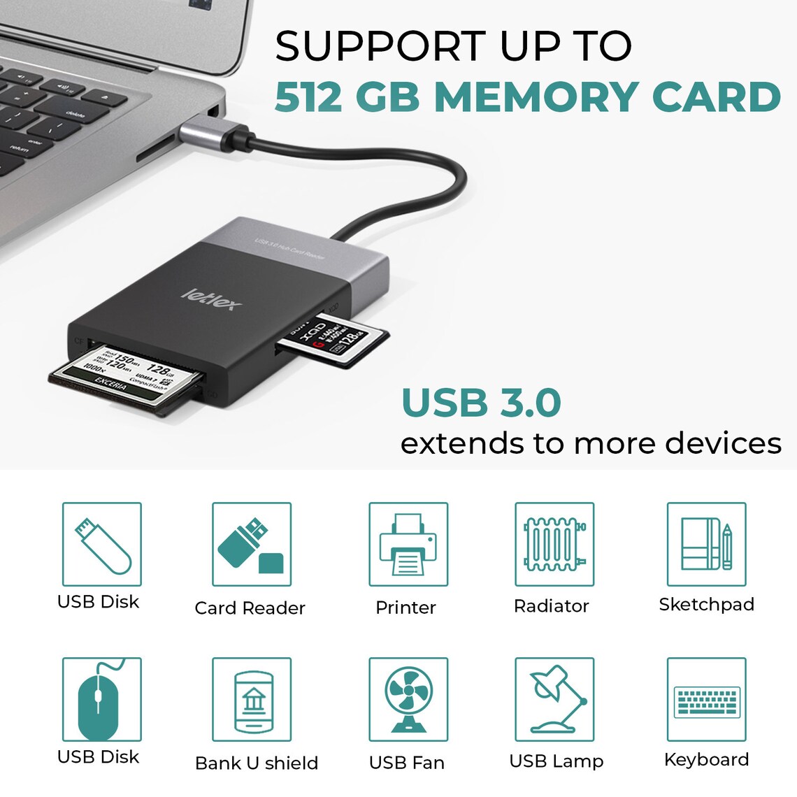 LETLEX 6in1 Usb Type a Hub Card Reader Multiport External Card Reader ...