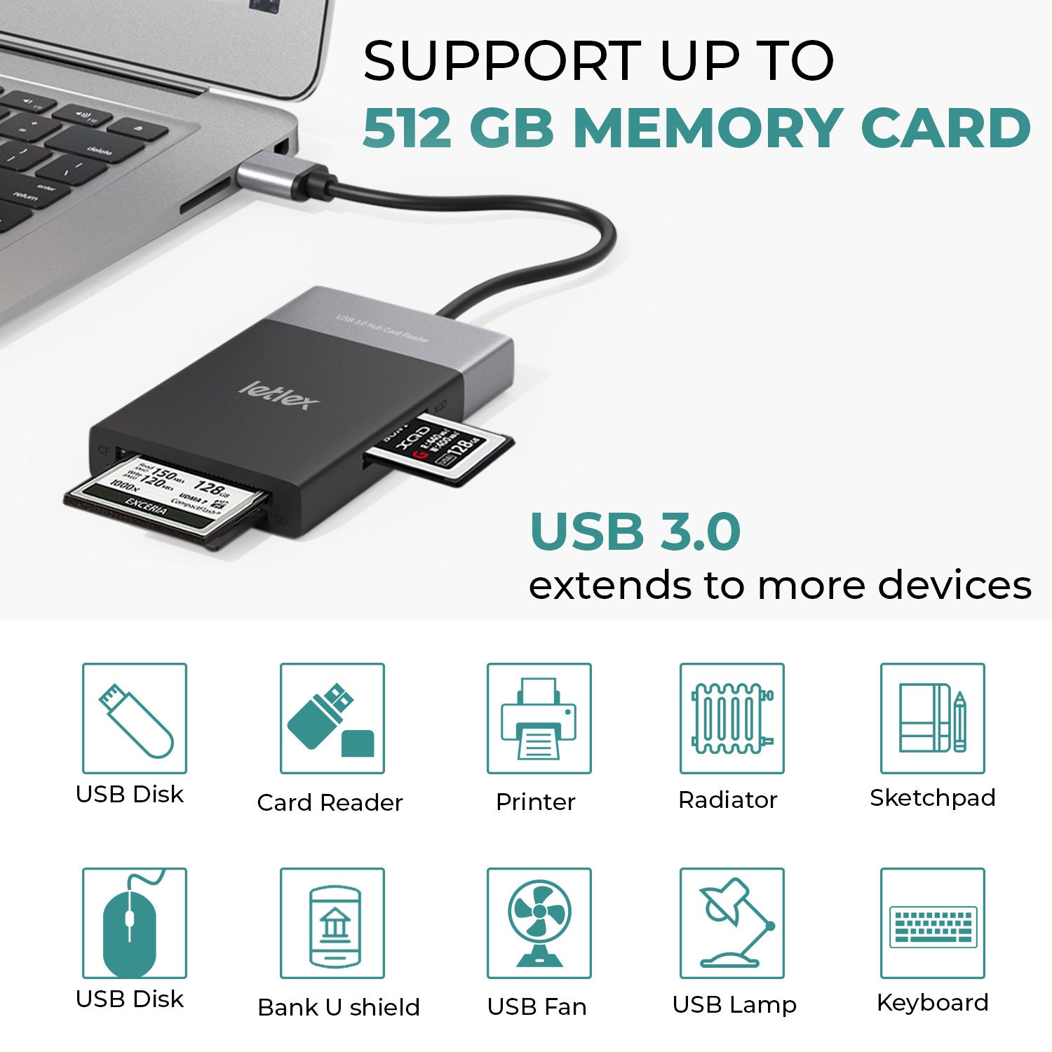 LETLEX 6in1 Usb Type a Hub Card Reader Multiport External Card Reader ...