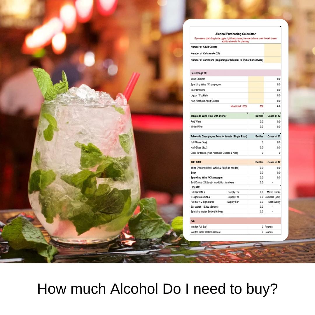 Wedding Alcohol Calculator - Digital Beverage Estimator and Drink ...