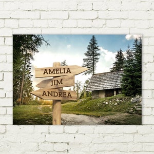 Personalized Cabin Signpost Names Canvas Custom Canvas Family Wall Art ...