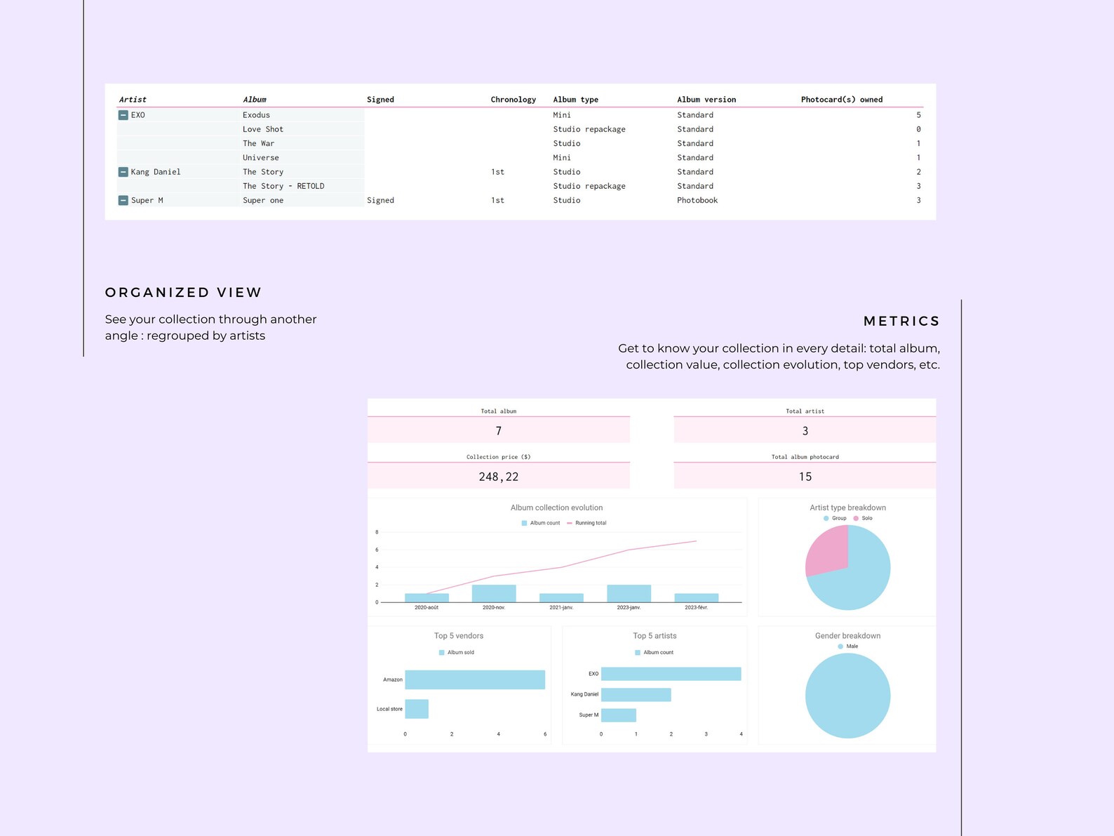 Kpop Album Collection Spreadsheet Template - Etsy