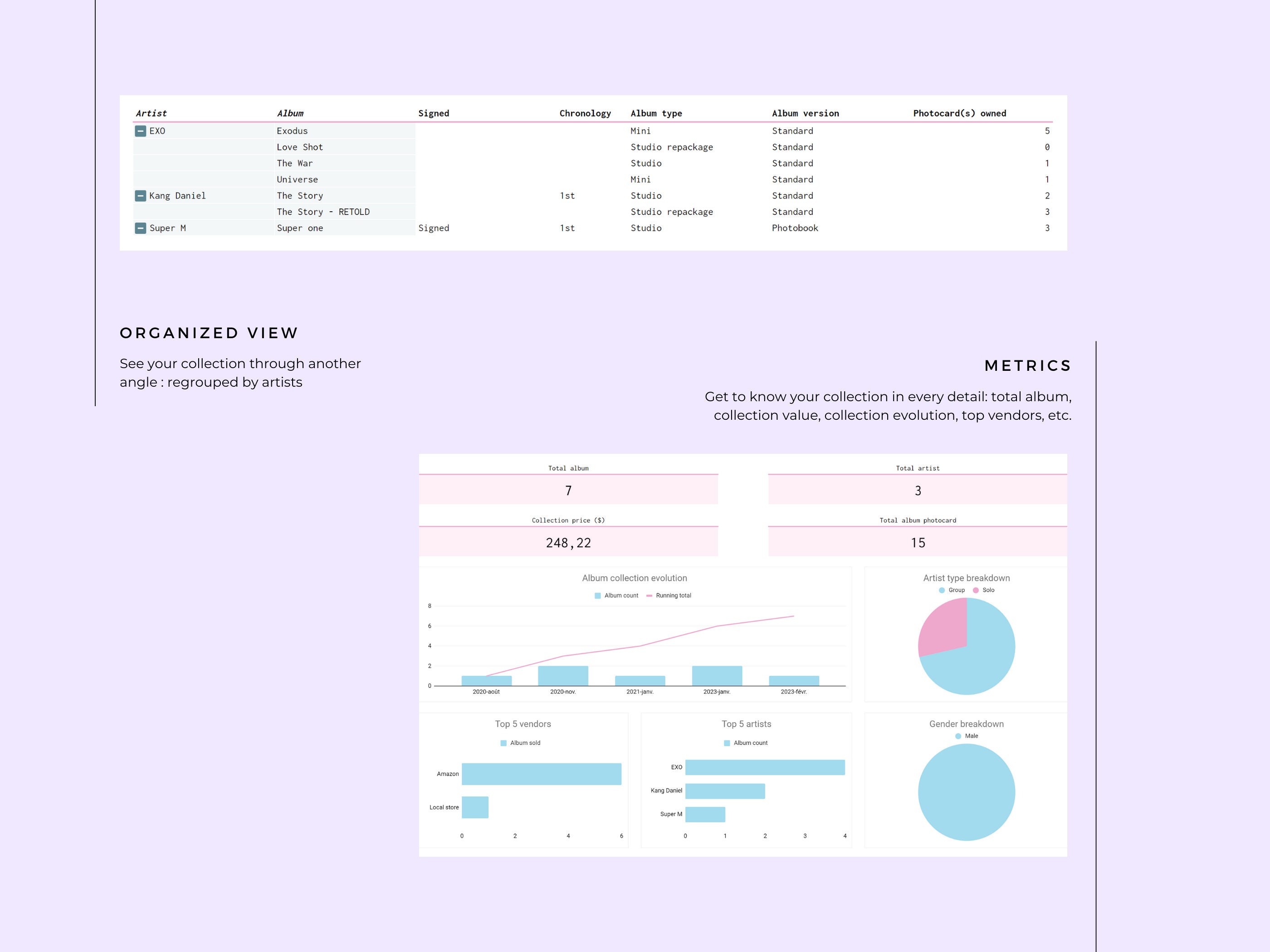Kpop Album Collection Spreadsheet Template - Etsy