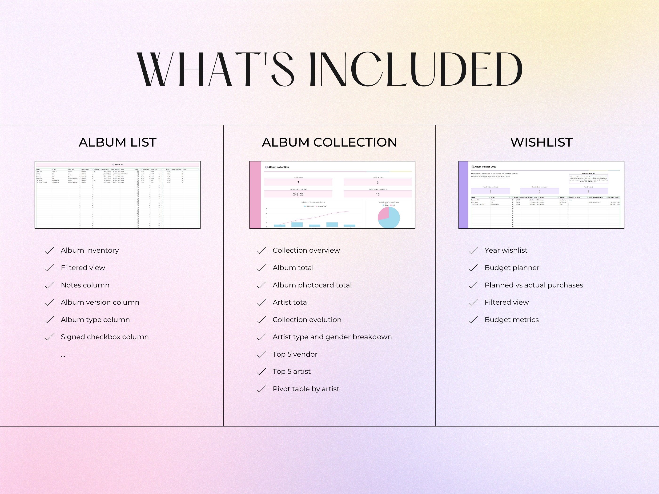 Kpop Album Collection Spreadsheet Template - Etsy