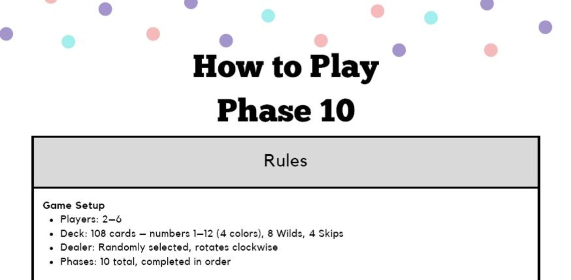 Phase 10 Card Game Score Tracker Sheet Printable - With Rules - Etsy