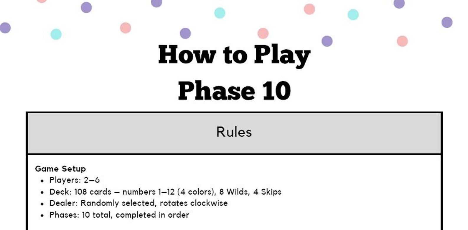 Phase 10 Card Game Score Tracker Sheet Printable - With Rules - Etsy