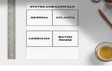 States and Capital Printable Flashcards, Instant Downloadable, Usa ...