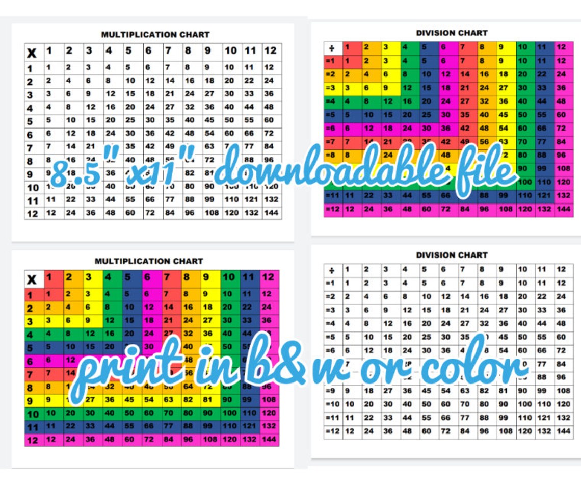 Multiplication Chart, Division Chart, Addition Chart, Subtraction Chart ...