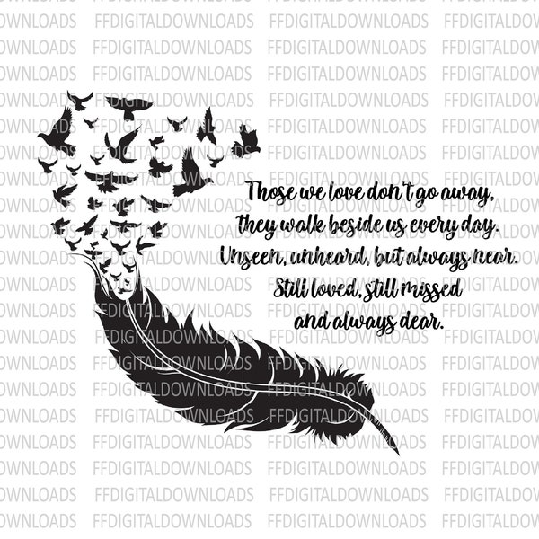 In Loving Memory Svg - Etsy