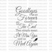 Memorial SVG Memorial PNG in Loving Memory SVG memorial File memorial ...