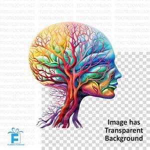 Colorful Brain Clipart, Brain PNG, Watercolor Brain, Brain Image ...