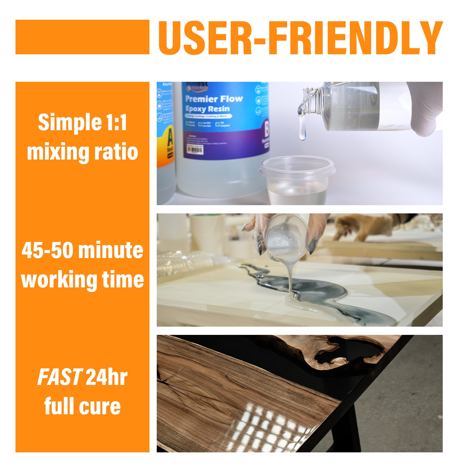 Premier Flow Epoxy Resin 1 Gallon Kit. Great for Coatings - Etsy