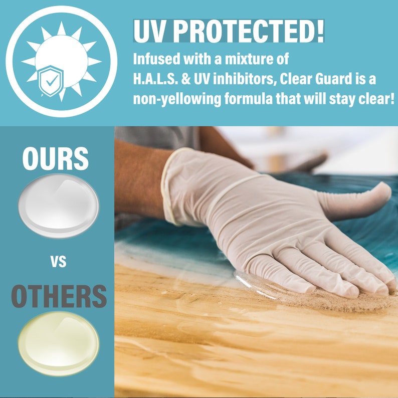 Professional UV Resistant Coating Epoxy Resin Tabletops, Countertops ...