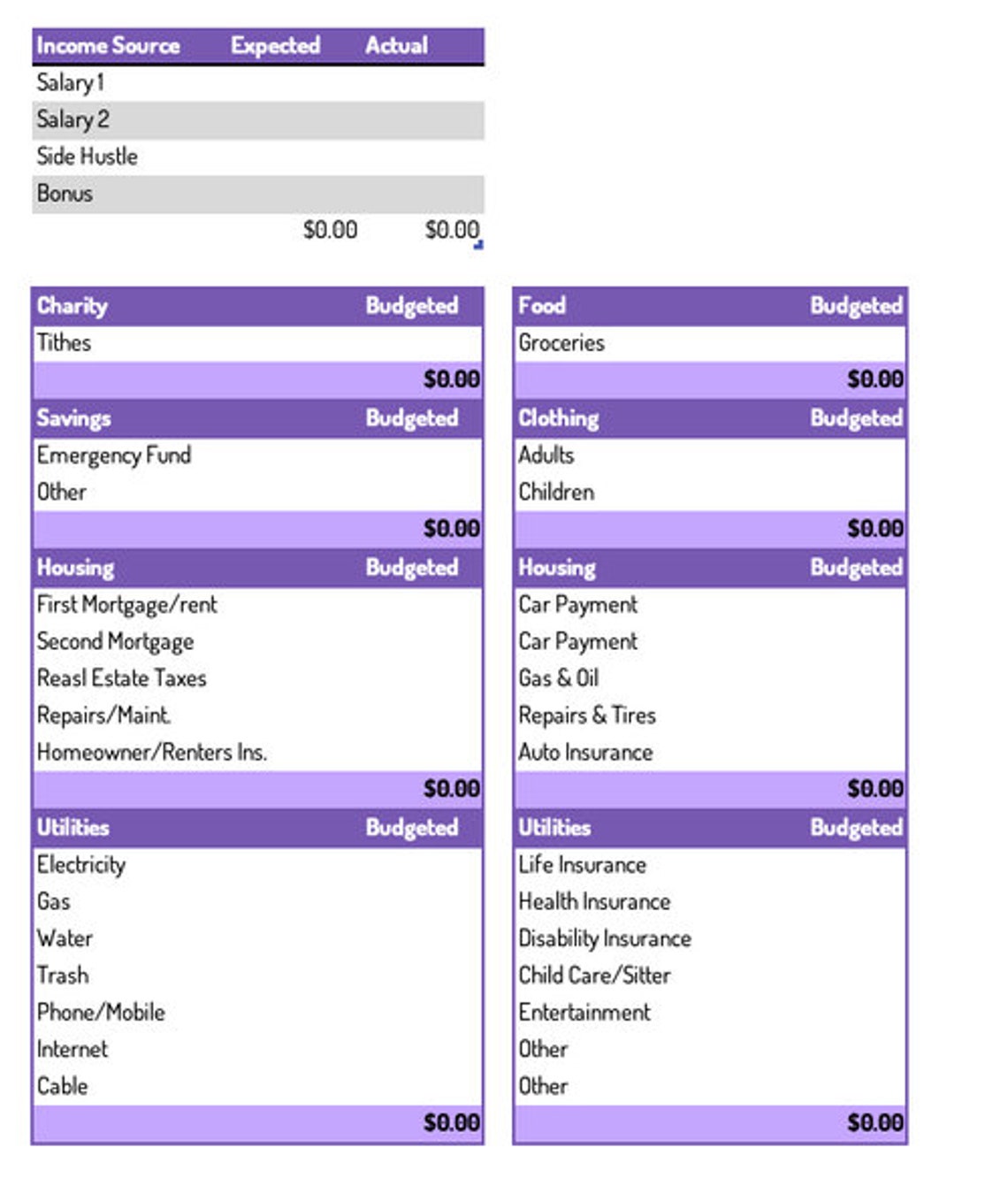 Dave Ramsey Quick Start Budget Template Etsy Dave Ramsey Quick Start Budget Template Etsy