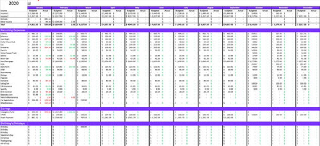 Detailed Monthly Budget Template - Etsy