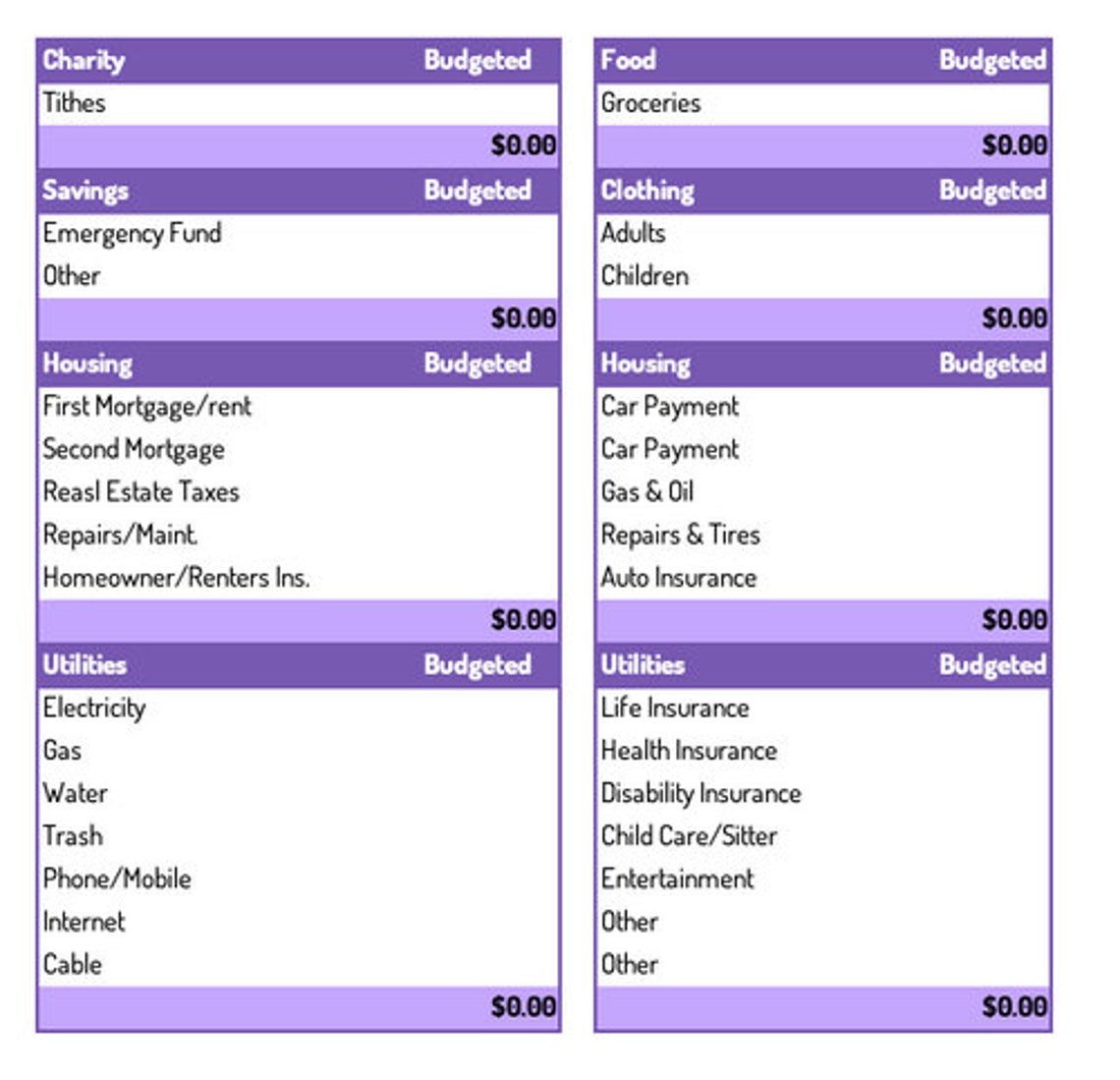 Dave Ramsey Quick Start Budget Template - Etsy