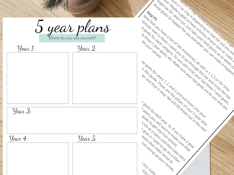 Mental Health Resources for Teenagers: Productivity Bundle 10 ...