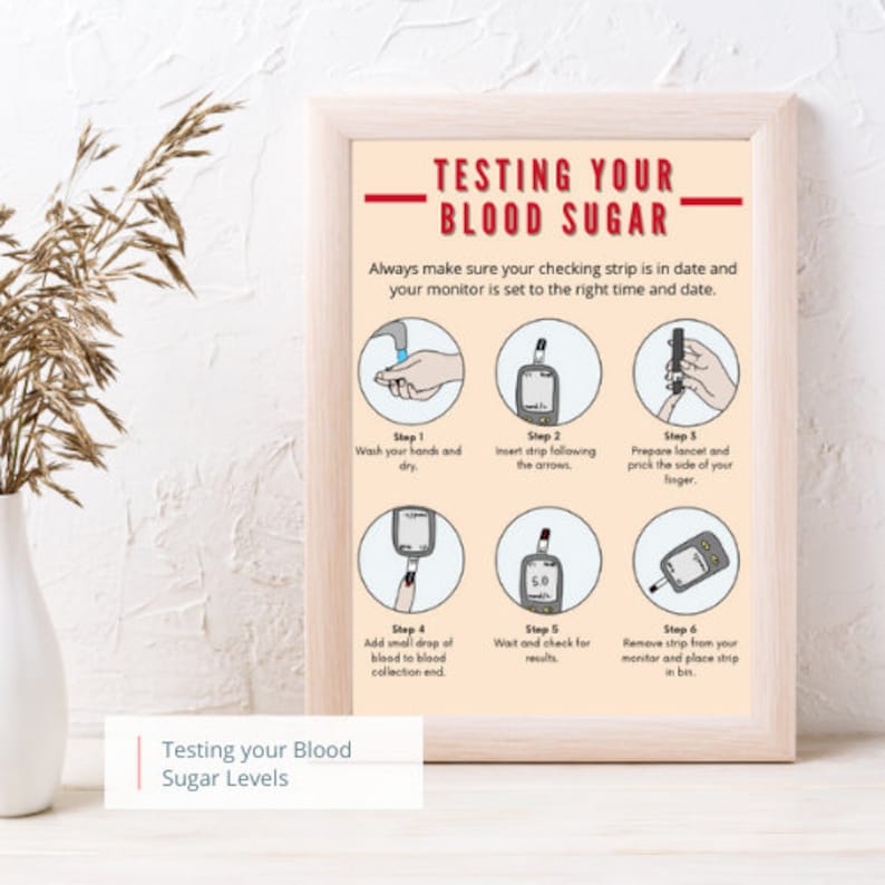How to Test Blood Glucose Levels Diabetes Education - Etsy