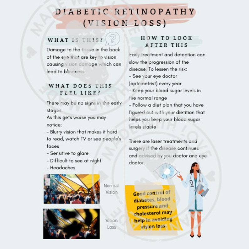 Diabetic Retinopathy Diabetes Education Resource - Etsy