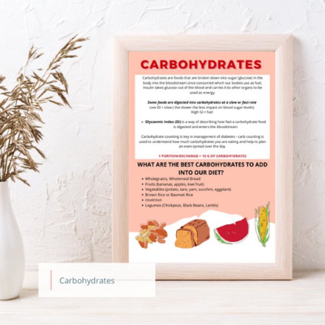 Carbohydrates || Diabetes Education & Nutrition Resource - Etsy