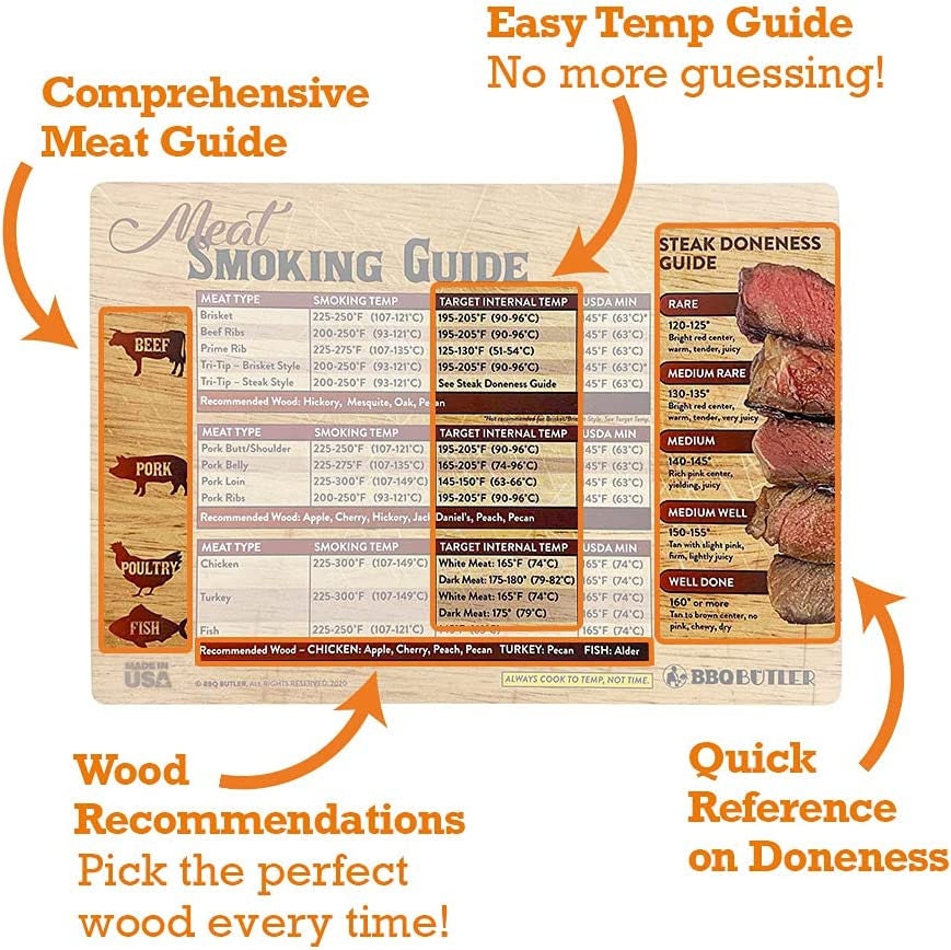 BBQ Smoking Chart Magnet Meat Temperature Guide Perfect for BBQ Smokers ...