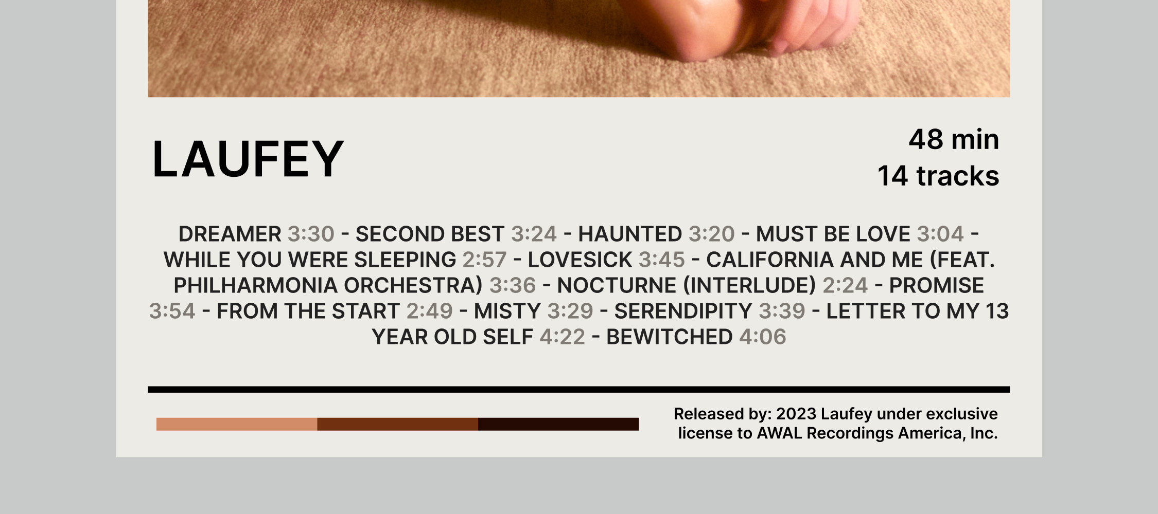 Laufey Poster | Bewitched Poster sold by Dimitrinka Assamese | SKU ...