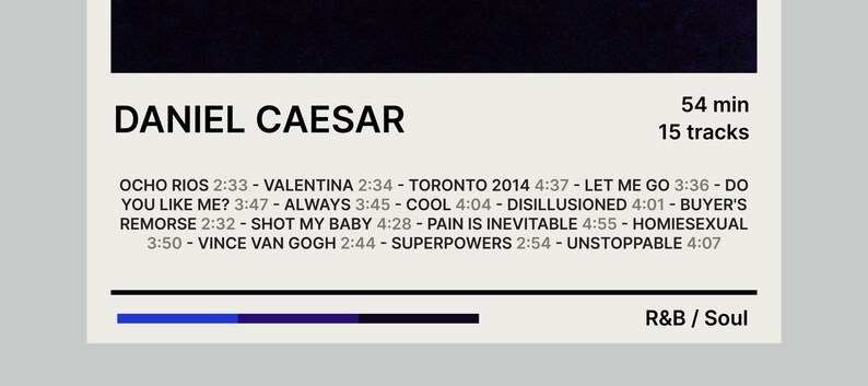 Daniel Caesar Poster NEVER ENOUGH Poster Tracklist Album - Etsy