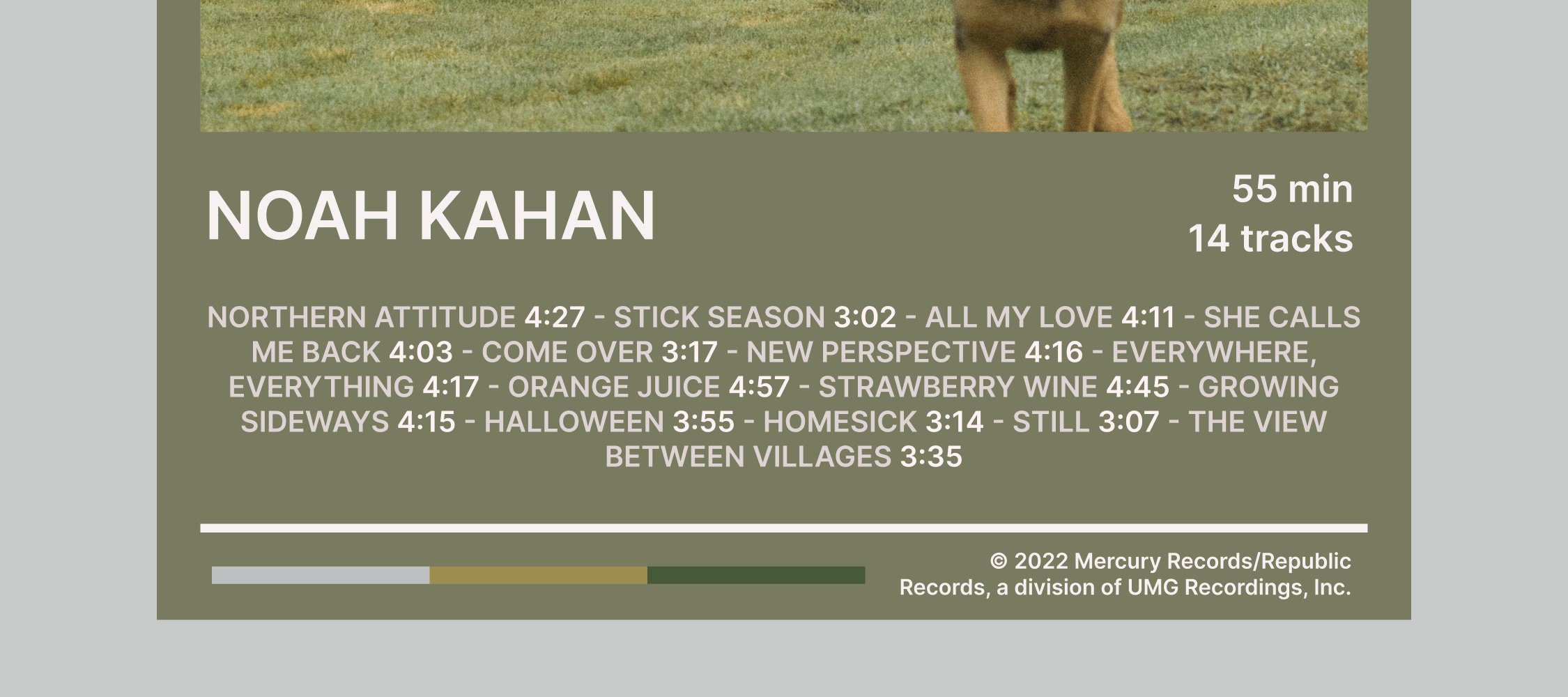 Noah Kahan Poster | Stick Season Poster | Tracklist Album Poster ...