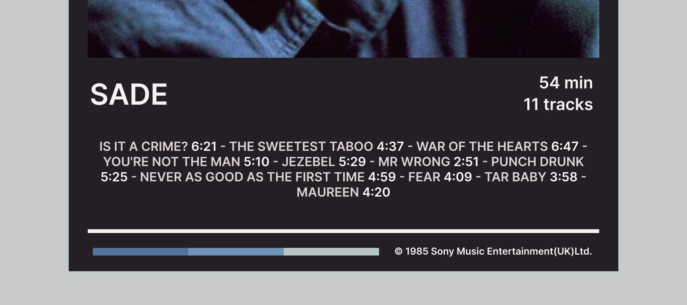 Sade Poster | Promise Poster | Tracklist Album Poster sold by ...