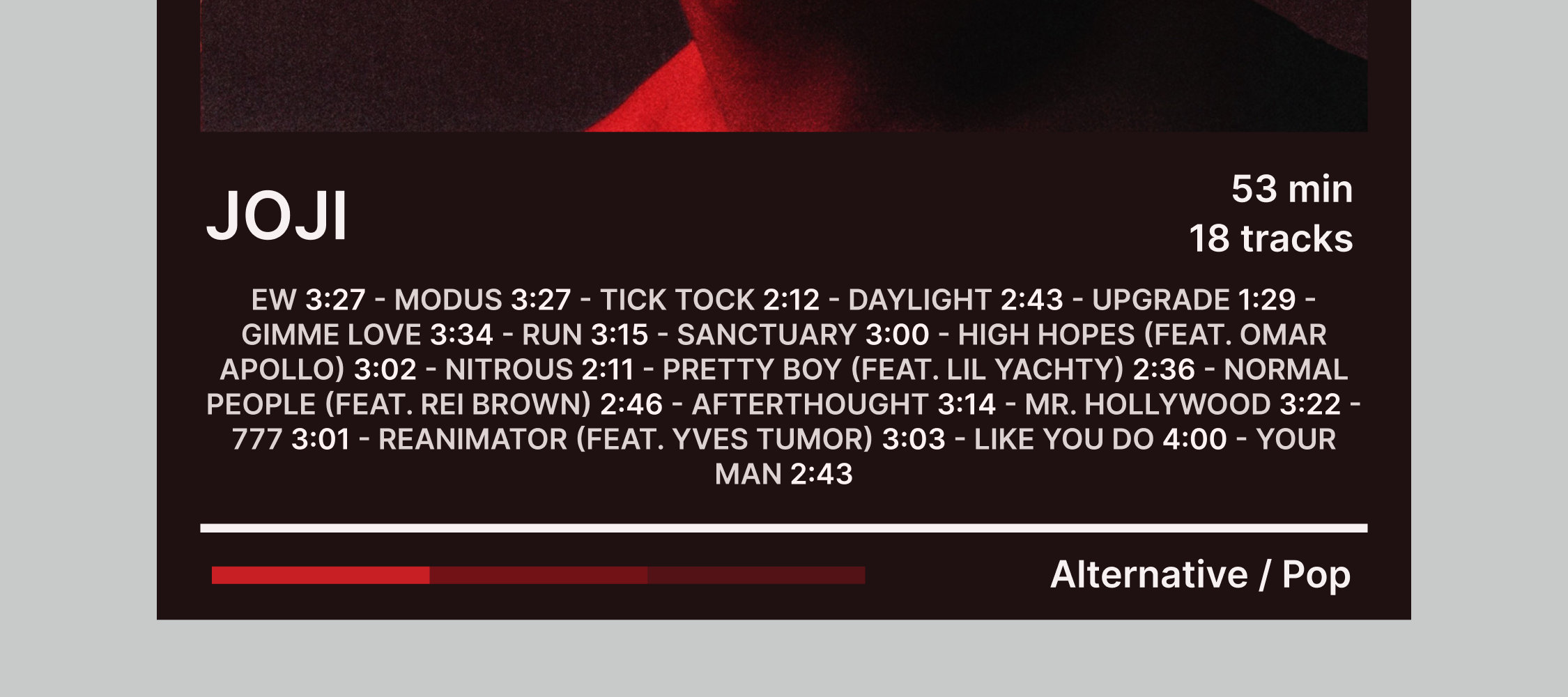 Joji Poster | Nectar Poster | Tracklist Album Poster sold by ...