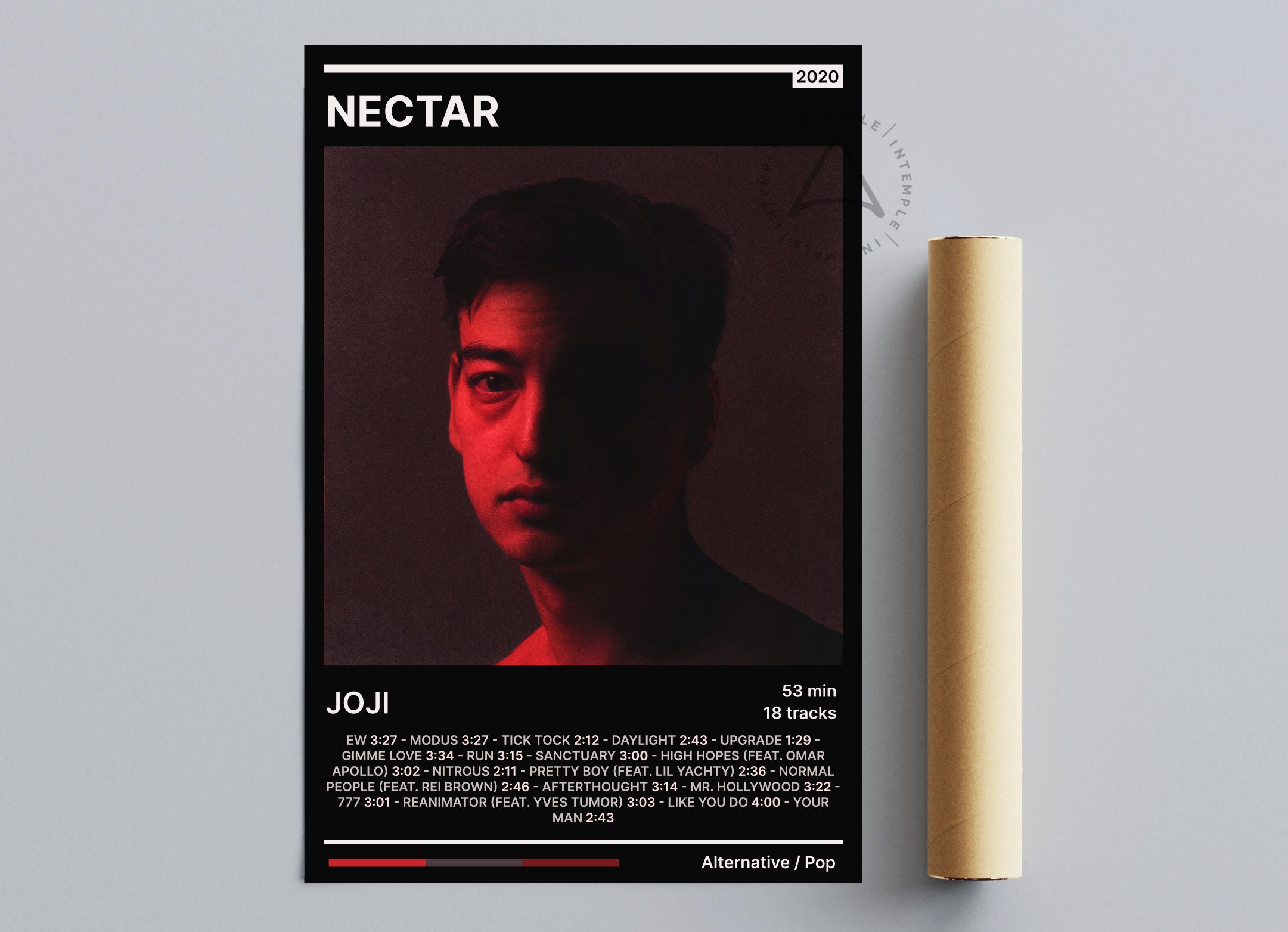 Joji Poster | Nectar Poster | Tracklist Album Poster sold by Ownercrista | SKU 58484210 | Printerval