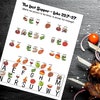 The Last Supper Communion Craft/activity for Kids Easter Sunday School ...