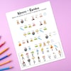The Exodus/moses Story Movement Game | Sunday School - Etsy