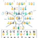 Saul's Conversion - Acts 9 Decoder - Etsy