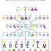 Abraham & Isaac Genesis 22 Decoder Activity Sheet - Etsy