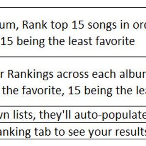 Taylor Swift Album Ranker Calculator, Excel Template for Ranking Taylor ...