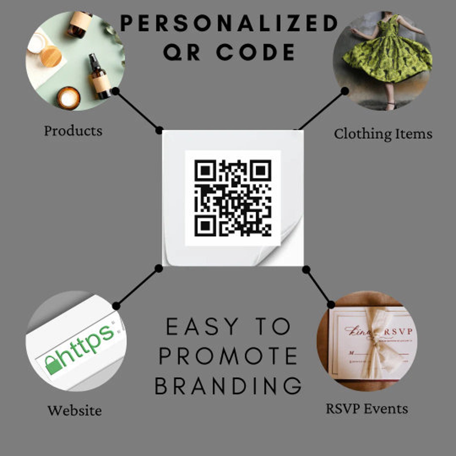 QR Code Customizable 1x1 Sticker Labels Asset - Etsy