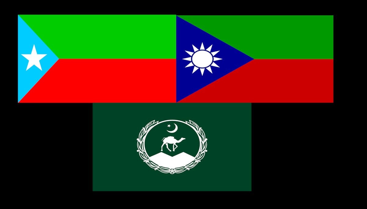 Balochistan Flag Meaning