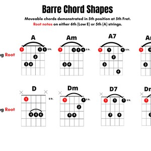 11 Pages Printable Guitar Chord Chart Digital Download, Beginner Chords ...