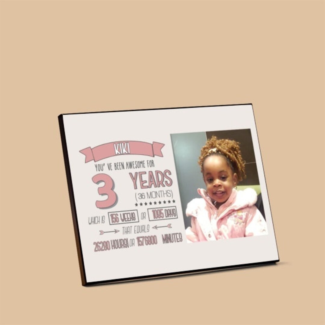 Personalized Birthday Frame, Custom Age Photo Frame, Unique Birthday ...