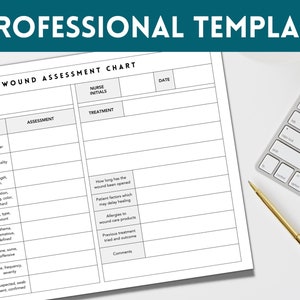 Wound Assessment Chart, Wound Management Chart for Nurses, Skin and ...