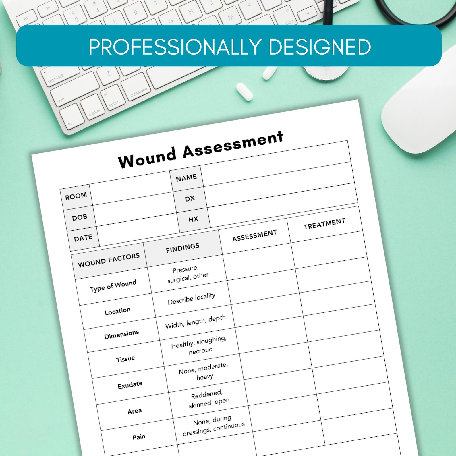 Wound Assessment Chart, Wound Management Chart for Nurses, Skin and ...