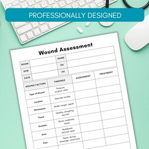 Wound Assessment Chart, Wound Management Chart for Nurses, Skin and ...