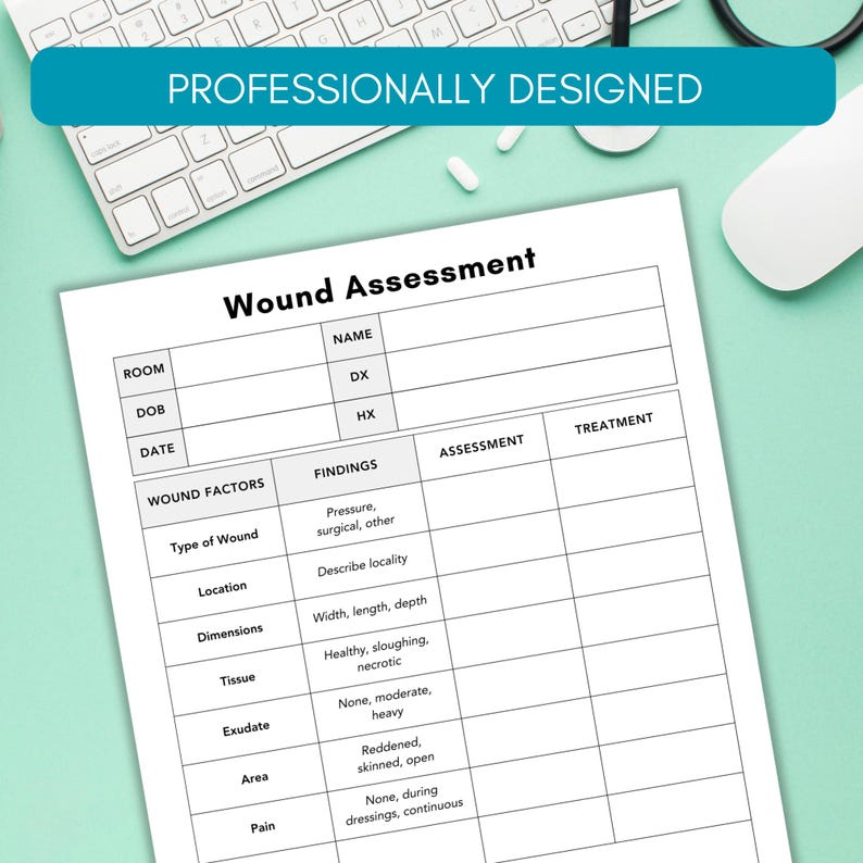 Wound Assessment Chart, Wound Management Chart for Nurses, Skin and ...