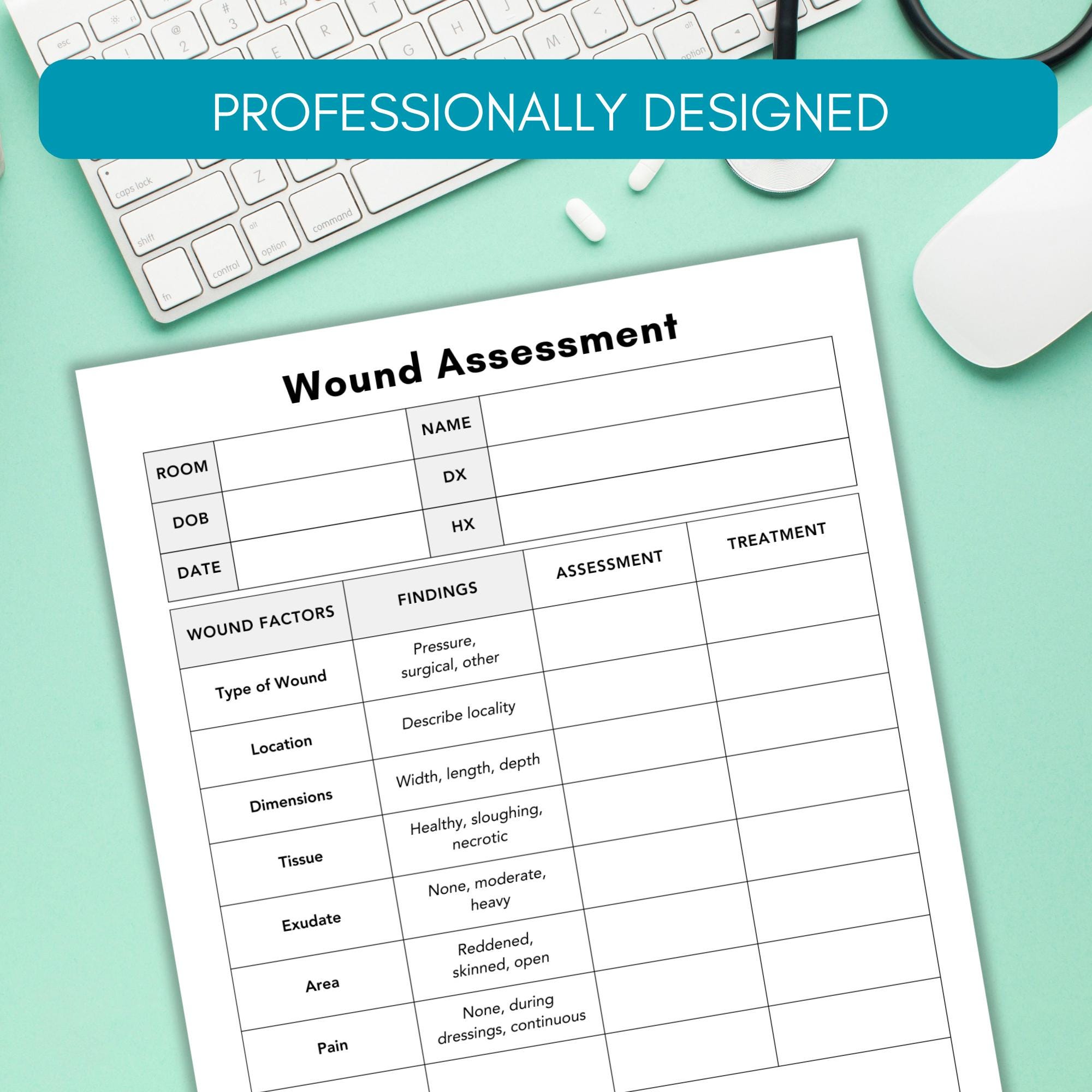 Wound Assessment Chart, Wound Management Chart for Nurses, Skin and ...