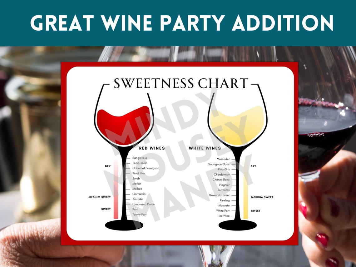 Wine Sweetness Chart, Wine Tasting Sheet Printable, Wine Tasting Party, Wine Rating Sheets ...