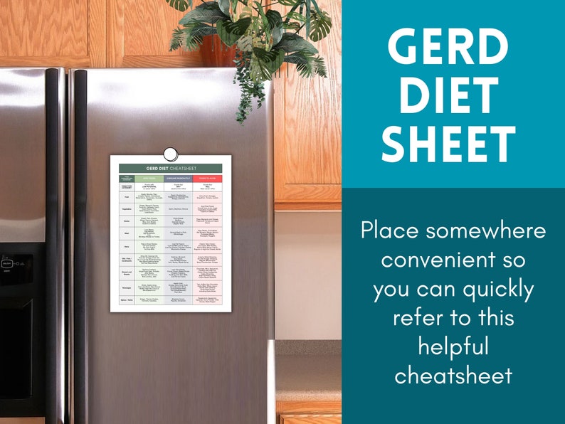 GERD Diet Cheatsheet, Food List, Food Chart, Acid Reflux, Heartburn ...