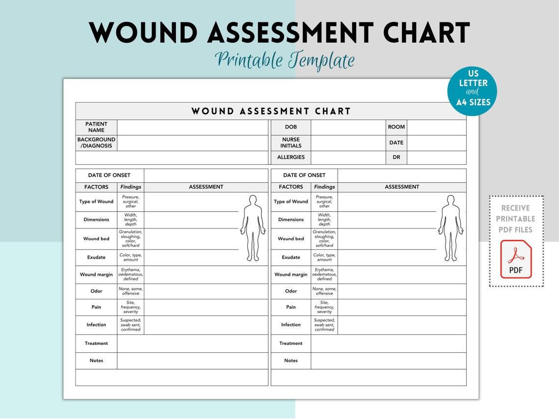 Wound Assessment Chart, Wound Management Chart for Nurses, Wound Chart ...
