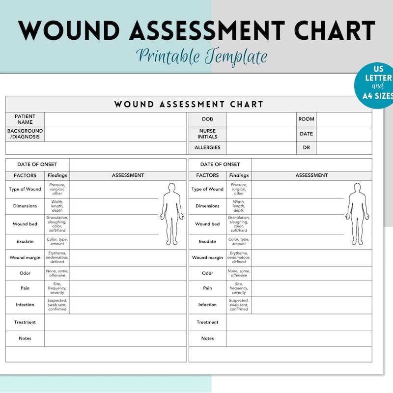 Wound Documentation Template - Etsy