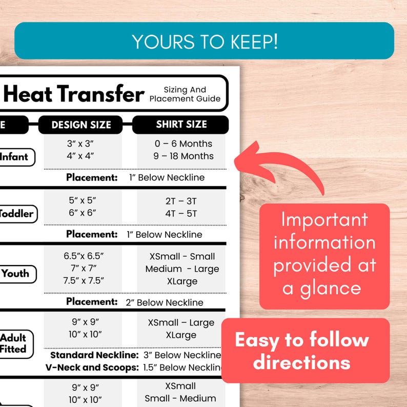 Heat Transfer Vinyl Sizing Guide, Printable HTV Sizing Guide, T-shirt Decal Vinyl Sizing, HTV ...